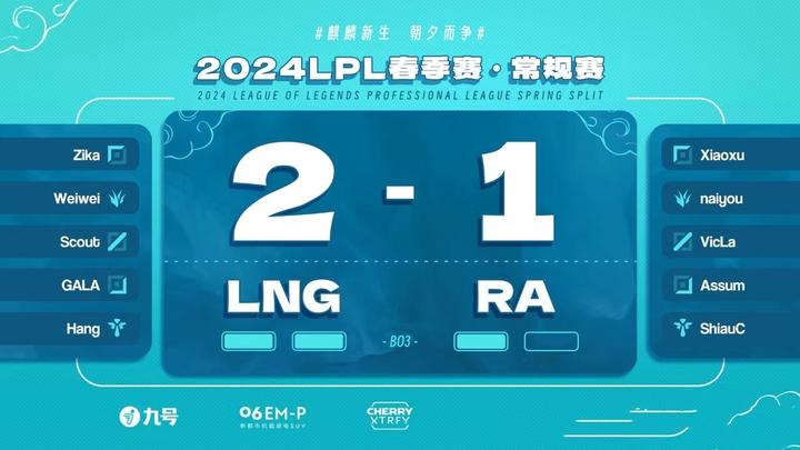 LNG让一追二战胜RA！网友吐槽：为什么最后一场非要加班？ - 知乎