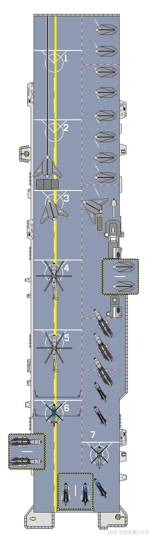 076修改版——大包版076型shipbucket图 - 知乎