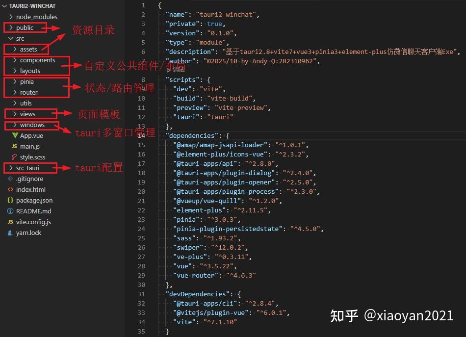 Flutter，KMP，Qt，Electron，Tauri谁才是目前最好的跨平台桌面端应用开发方案？ - 知乎