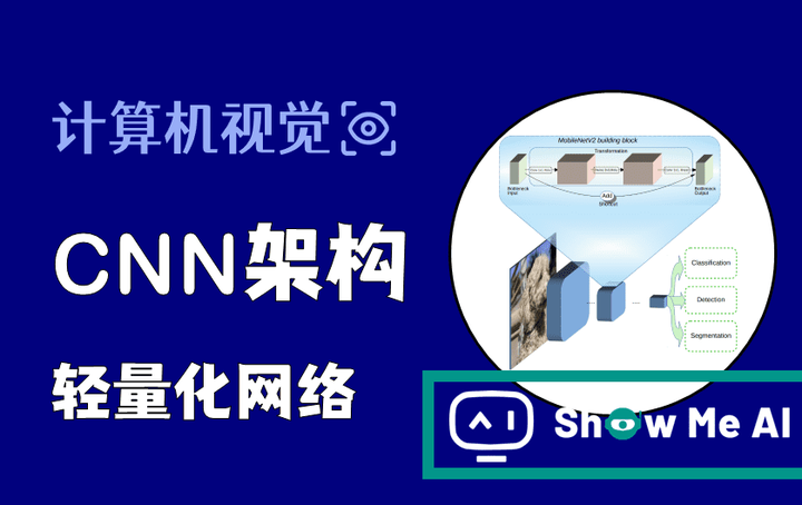 深度学习与计算机视觉教程(10) | 轻量化CNN架构 (SqueezeNet,ShuffleNet,MobileNet等)（CV通关指南·完结🎉） - 知乎