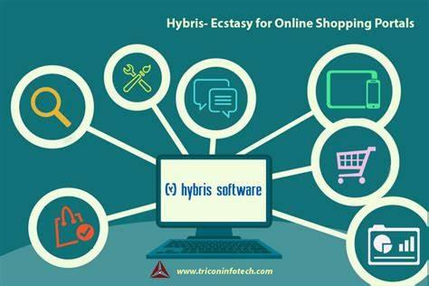 Spartacus 使用 Command 设计模式之后对以前 Connector 实现的重用 - 知乎