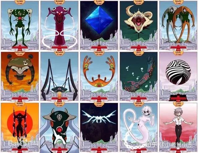 EVA 是被吹出来的神作吗？ - 知乎