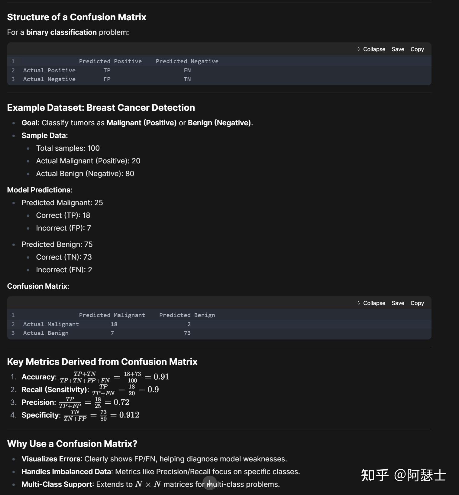 混淆矩阵（confusion matrix） - 知乎