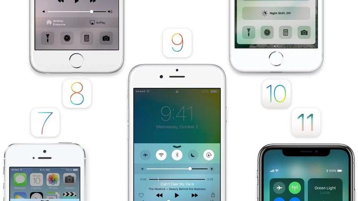 你的 iPhone 最适合 iOS 几? - 知乎