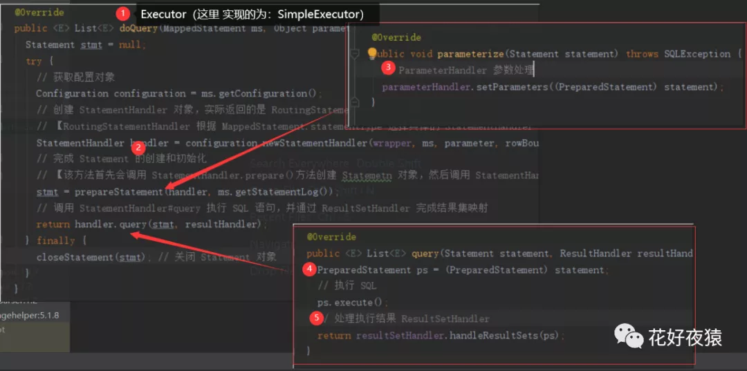[Mybatis]-[基础支持层]-插件-多个插件执行顺序 - 知乎