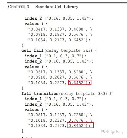 STA-stdcell lib中的cell_rise(cell_fall)与rise_transition(fall_transition) - 知乎