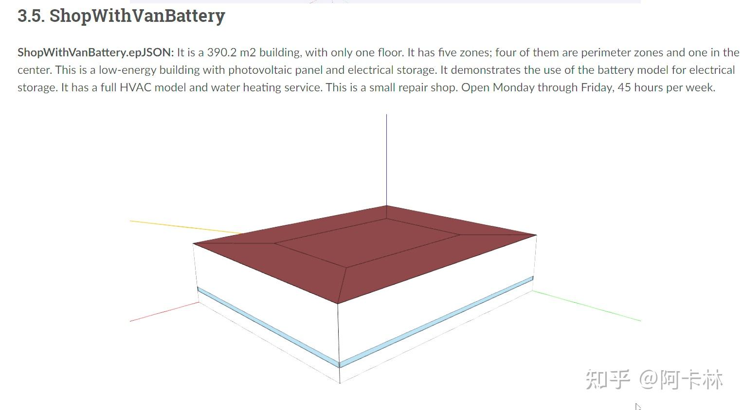 Python，EnergyPlus与DRL结合（一）RBC方法 - 知乎