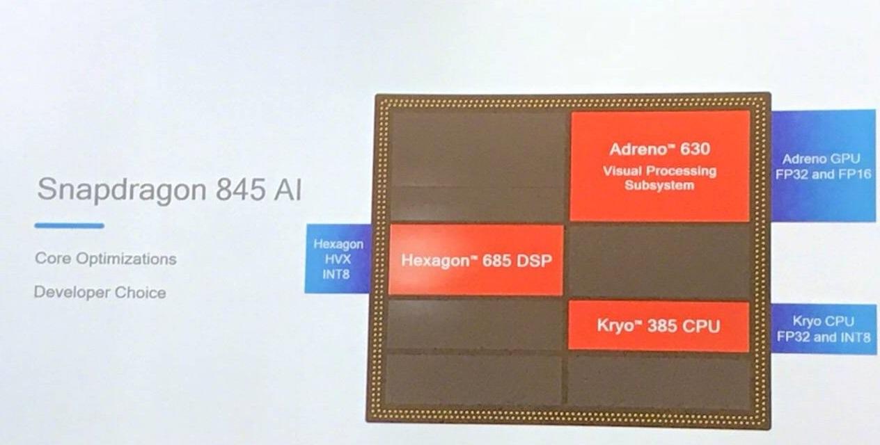 如何评价高通发布的骁龙 845 处理器？ - 知乎