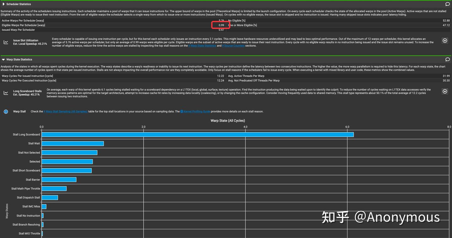 LLM Decode GQA & GEMV算子性能分析（一） - 知乎