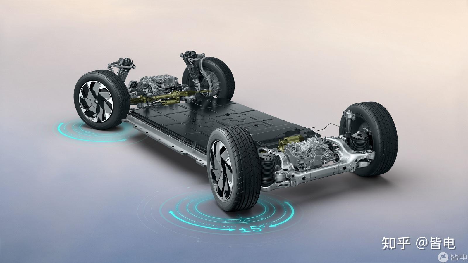 35.98万起的小鹏X9 亮点/竞争力/选车建议全在这 - 知乎