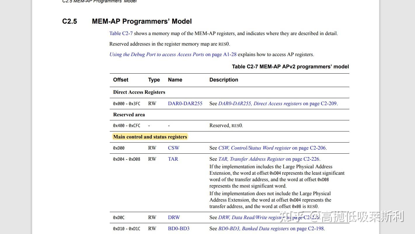 Exploring Arm debug architecture - 知乎