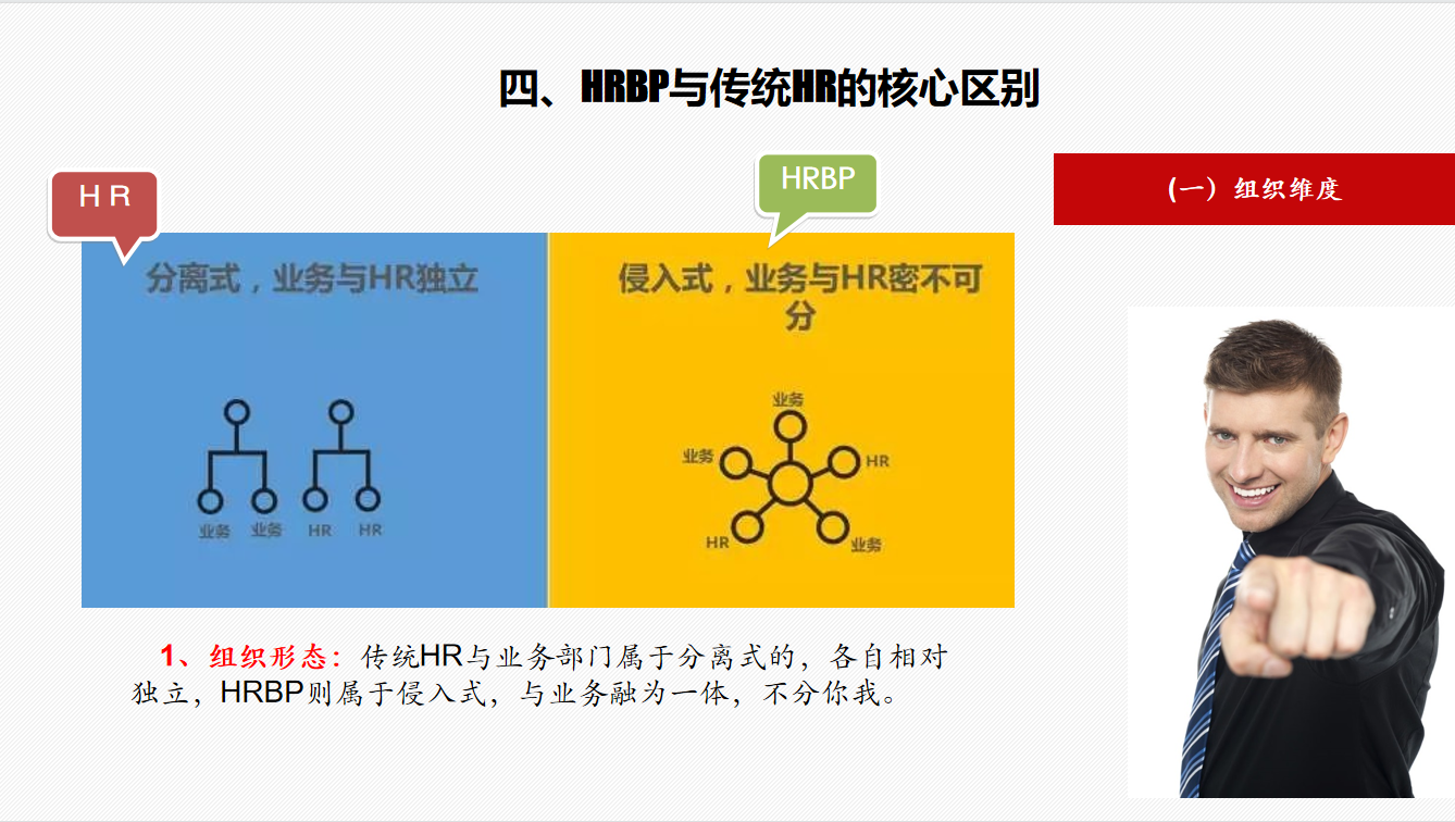 在华为做HRBP是一种什么样的体验？ - 知乎
