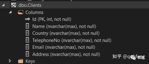 6：Entity Framework Core-Migrations - 知乎