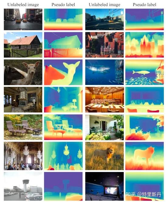 单目深度估计-算法调研（包含Depth Anything v2、Metric3D等） - 知乎