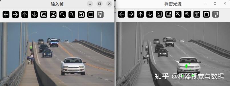 【21】OpenCV稠密光流详解：Farneback算法原理与Python实战 - 知乎
