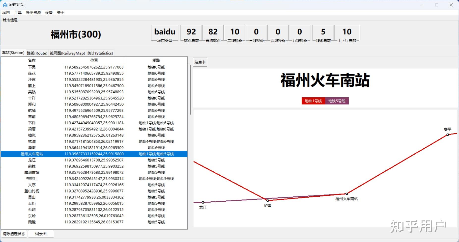 Python中的tkinter能够做出什么成果？ - 知乎