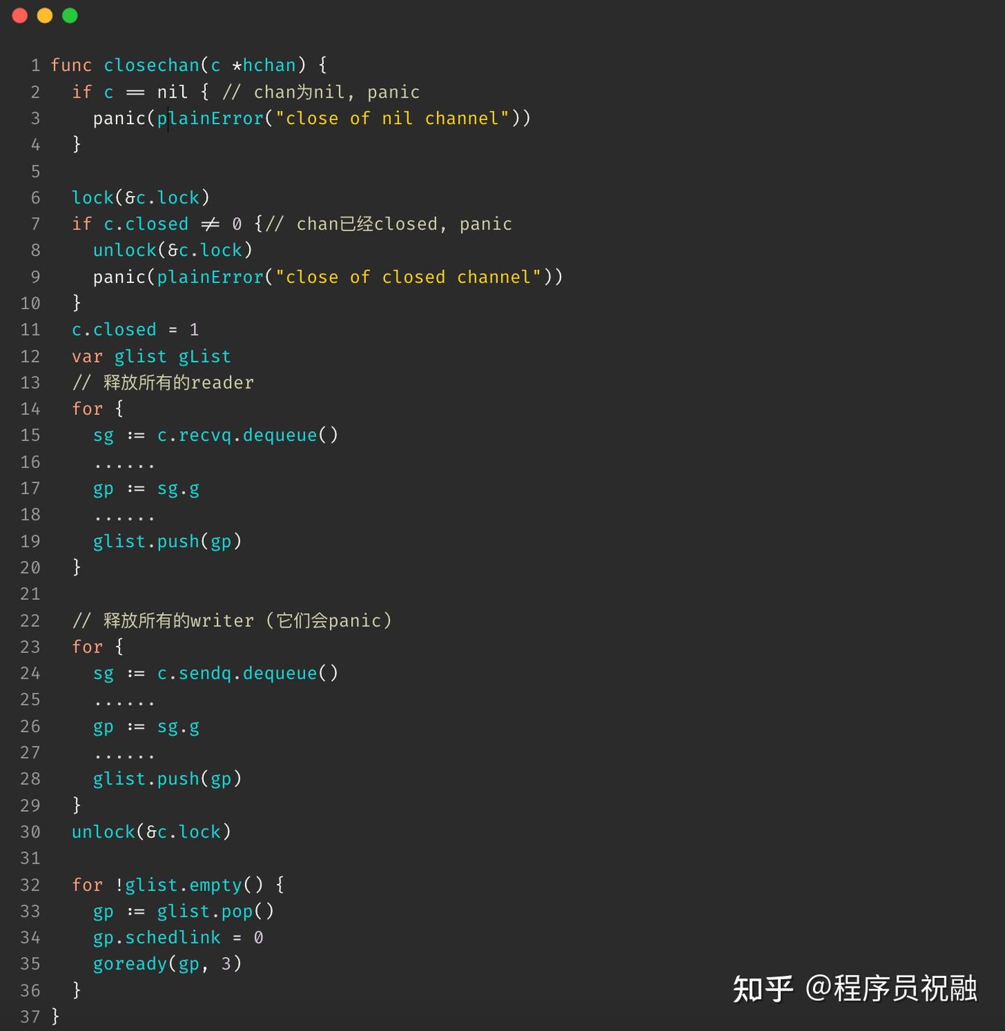 【Go基础篇】彻底搞懂 Channel 实现原理 - 知乎