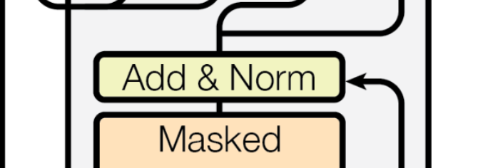 神经网络中的LayerNorm详解 - 知乎