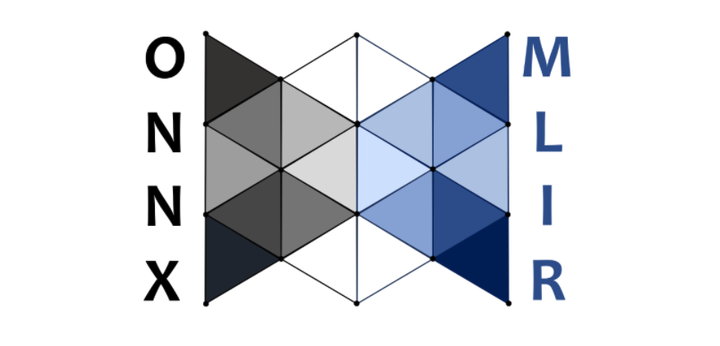 Mac 编译 onnx-mlir - 知乎