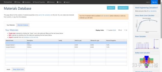 找到了！原来仿真所需的材料参数可以这样找 - 知乎