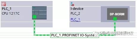 PROFINET下的 I-Device（智能设备）通信——大话与PLC通讯的N种方式第十讲 - 知乎