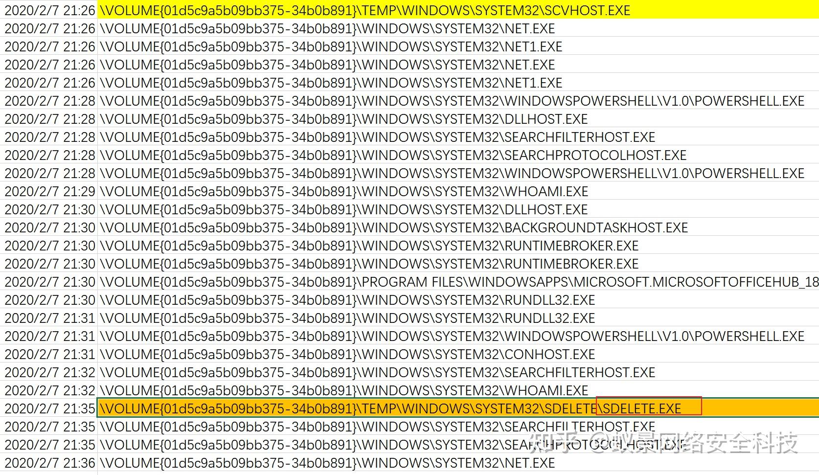 PF文件是什么文件，有什么功能，麻烦回答一下，谢谢？ - 知乎