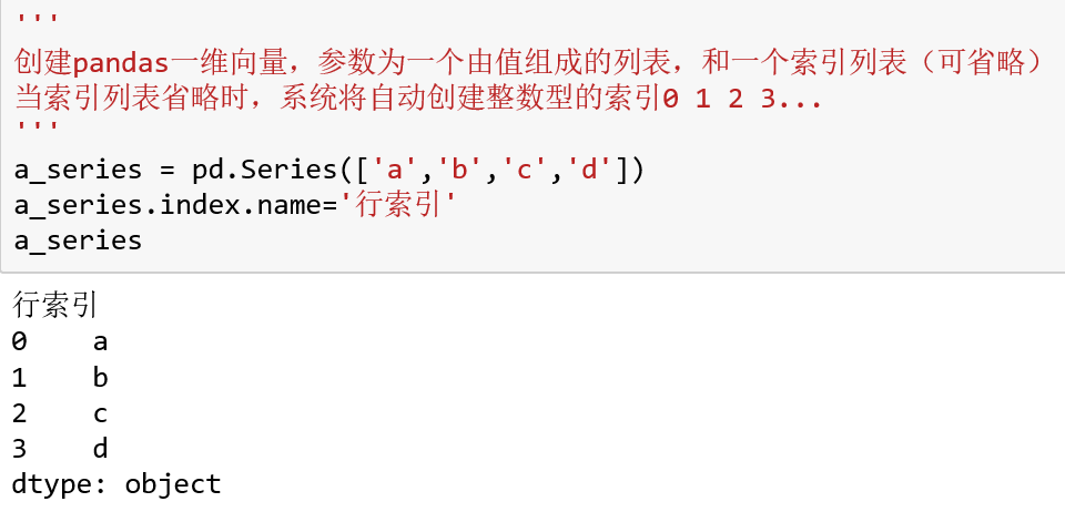 一文带你了解pandas的DataFrame - 知乎