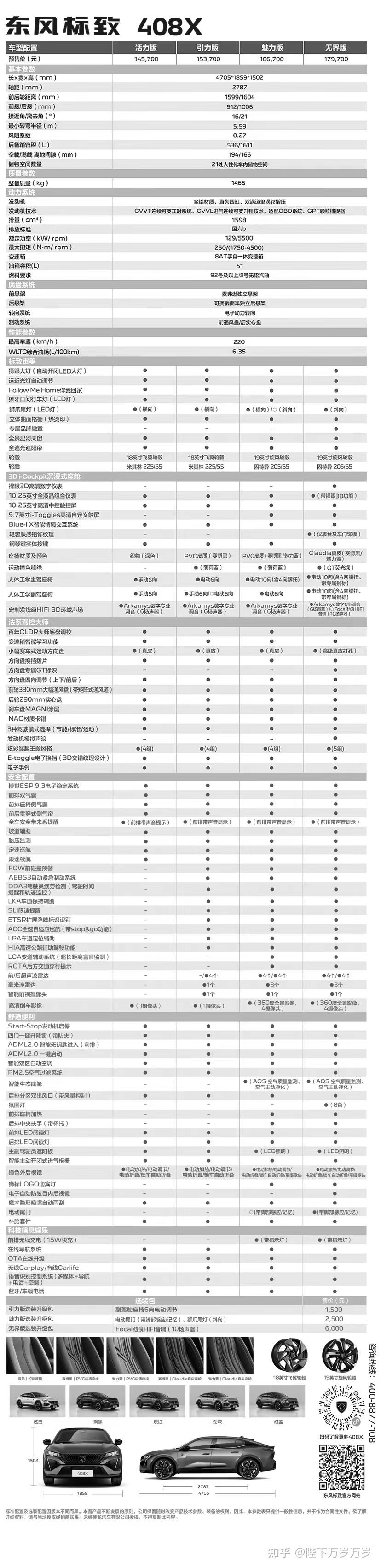 408x和凡尔赛怎么选择 - 知乎