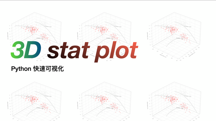 Python绘制3d统计图 知乎 9323