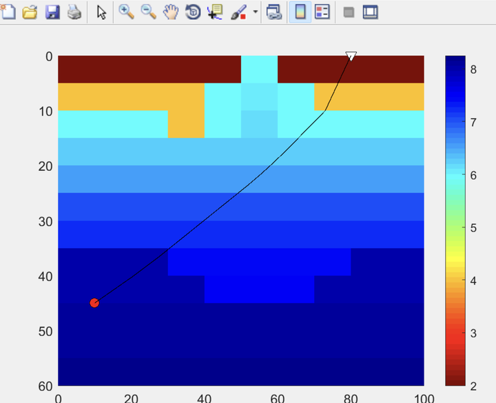 【Bender】基于Bender进行光线追踪研究（Matlab代码实现） - 知乎