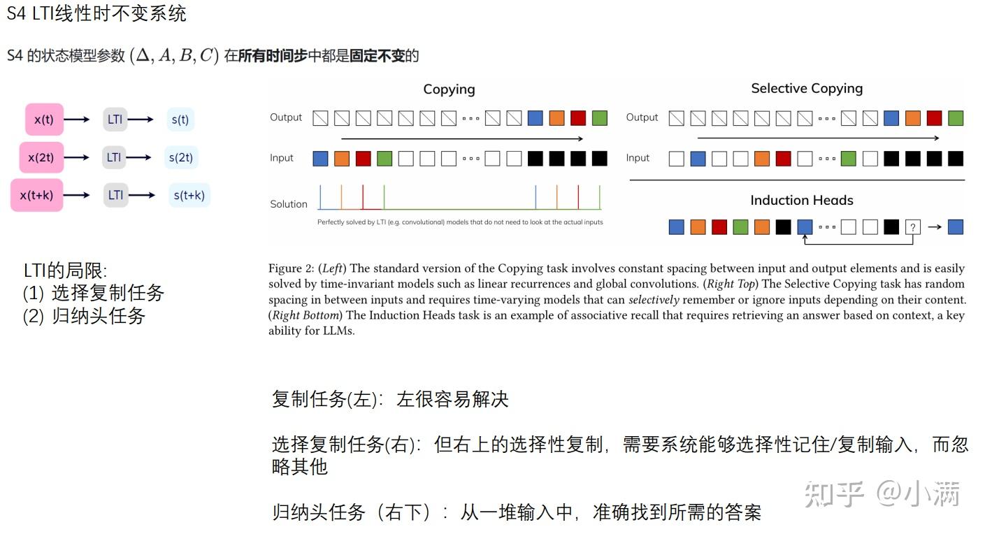 状态空间模型：s4->mamba->mamba2 - 知乎