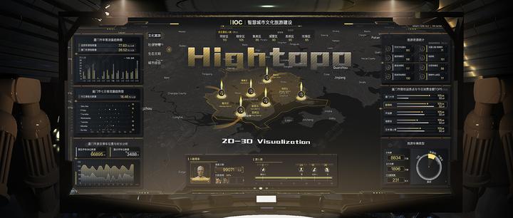 智慧城市大数据运营中心 IOC 之 Web GIS 地图应用 - 知乎