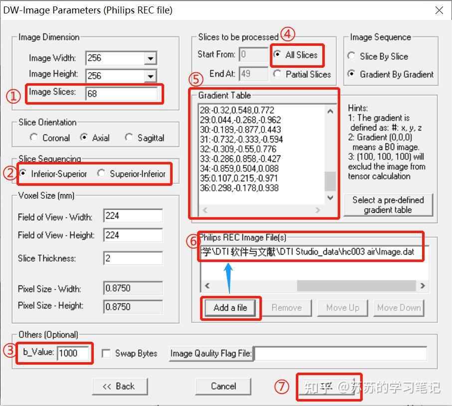Diffusion spectrum imaging (DSI) 扩散光谱成像 与 Diffision tensor imaging （DTI ...