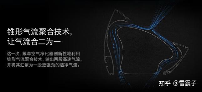 戴森空气净化器各个都能打，到底哪个更适合你？BP04&HP09空气净化器对比评测 - 知乎