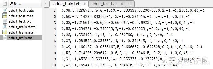 如何下载UCI数据集？ - 知乎