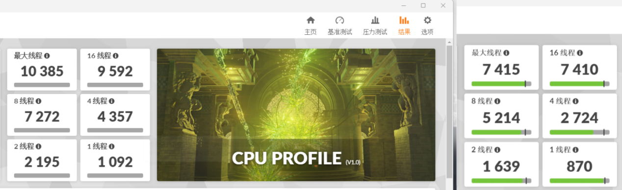 13600KF和5800X3D怎么选？实测对比 - 知乎