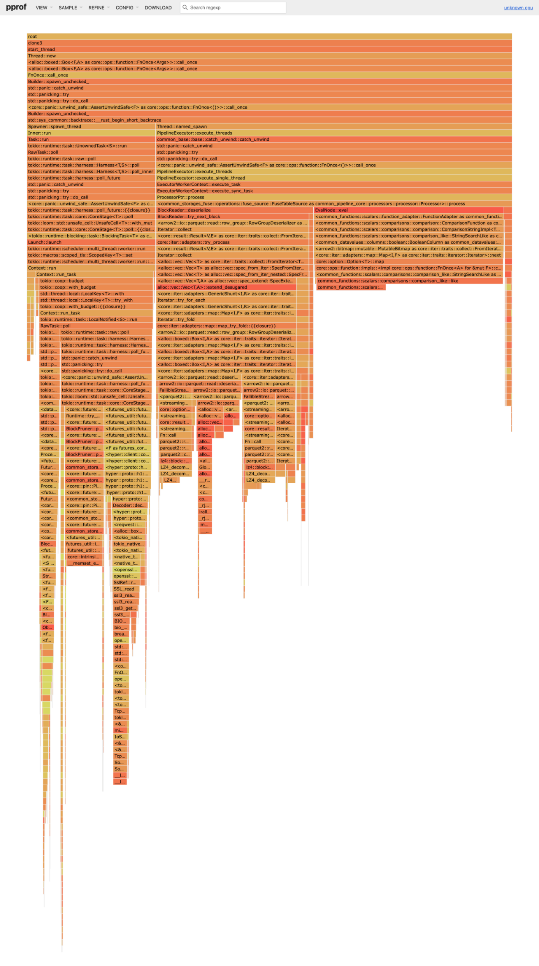 如何使用火焰图对 Rust 程序进行性能和内存占用分析 - 知乎