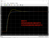 PERC LDL -- P2P - 知乎