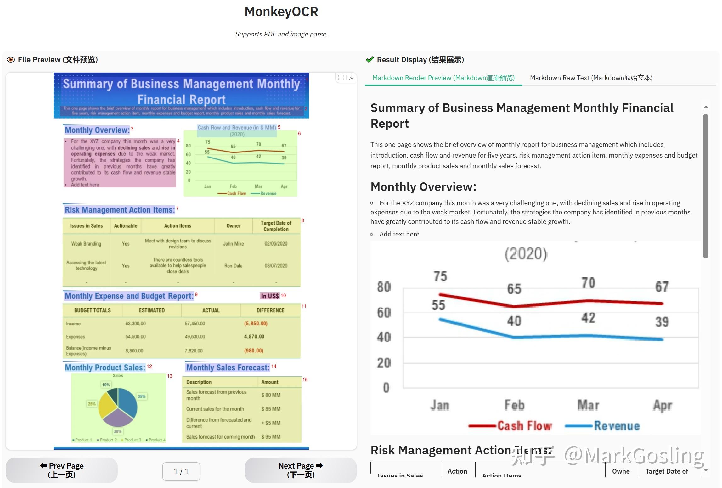 🚀 突破性轻量OCR：3B参数的MonkeyOCR如何吊打Gemini与72B巨头？ - 知乎