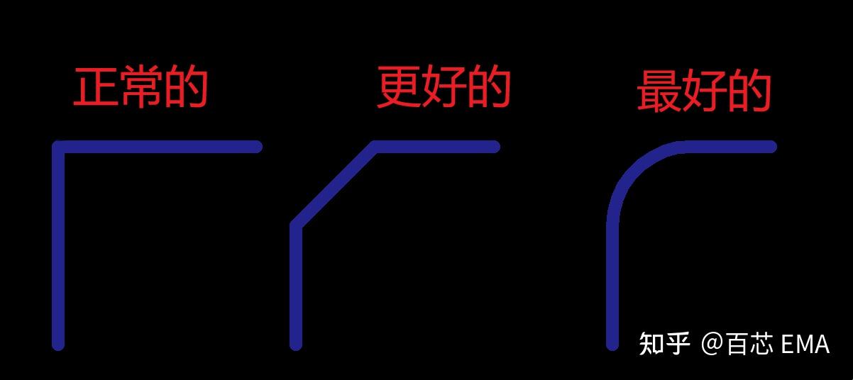 刚入门PCB,感觉布线很费劲，老是布不通，有没有什么技巧呀? - 知乎