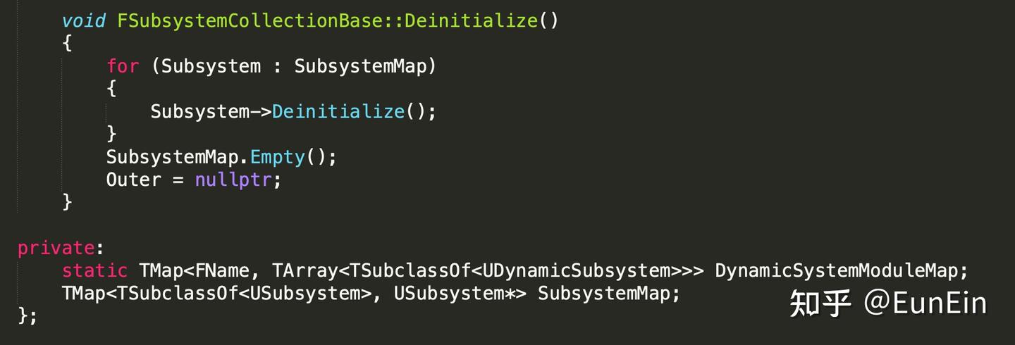 UE4：SubSystem（子系统）相关 - 知乎