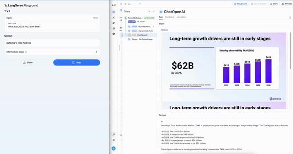 LangChain如何通过识别PPT上的幻灯片进行回答问题 - 知乎