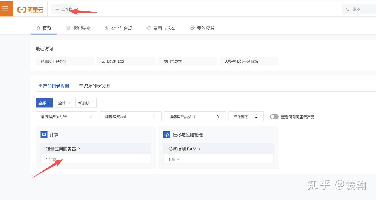 小白也能懂n8n云部署：1Panel可视化操作 + 图文步骤，不用记复杂代码 - 知乎