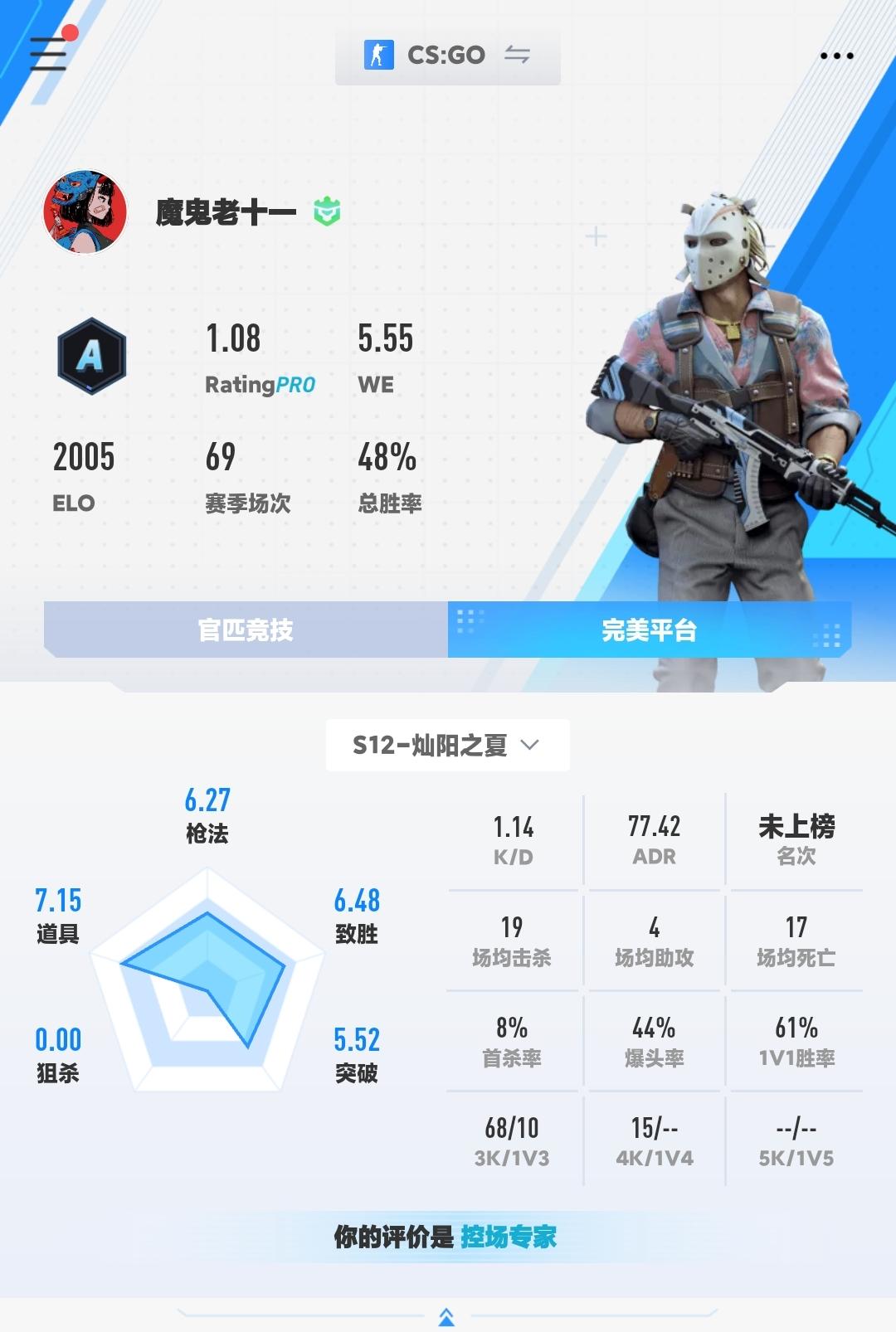 csgo5e分数对应官匹段位？ - 知乎