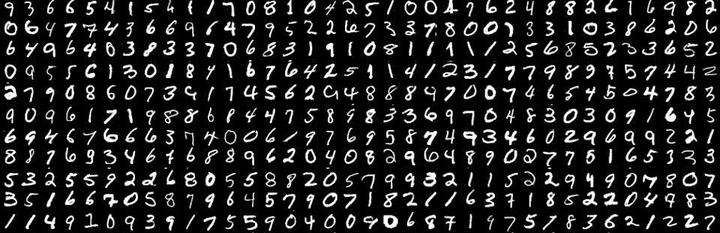 用scikit Learn构建k 近邻算法，分类mnist数据集 知乎