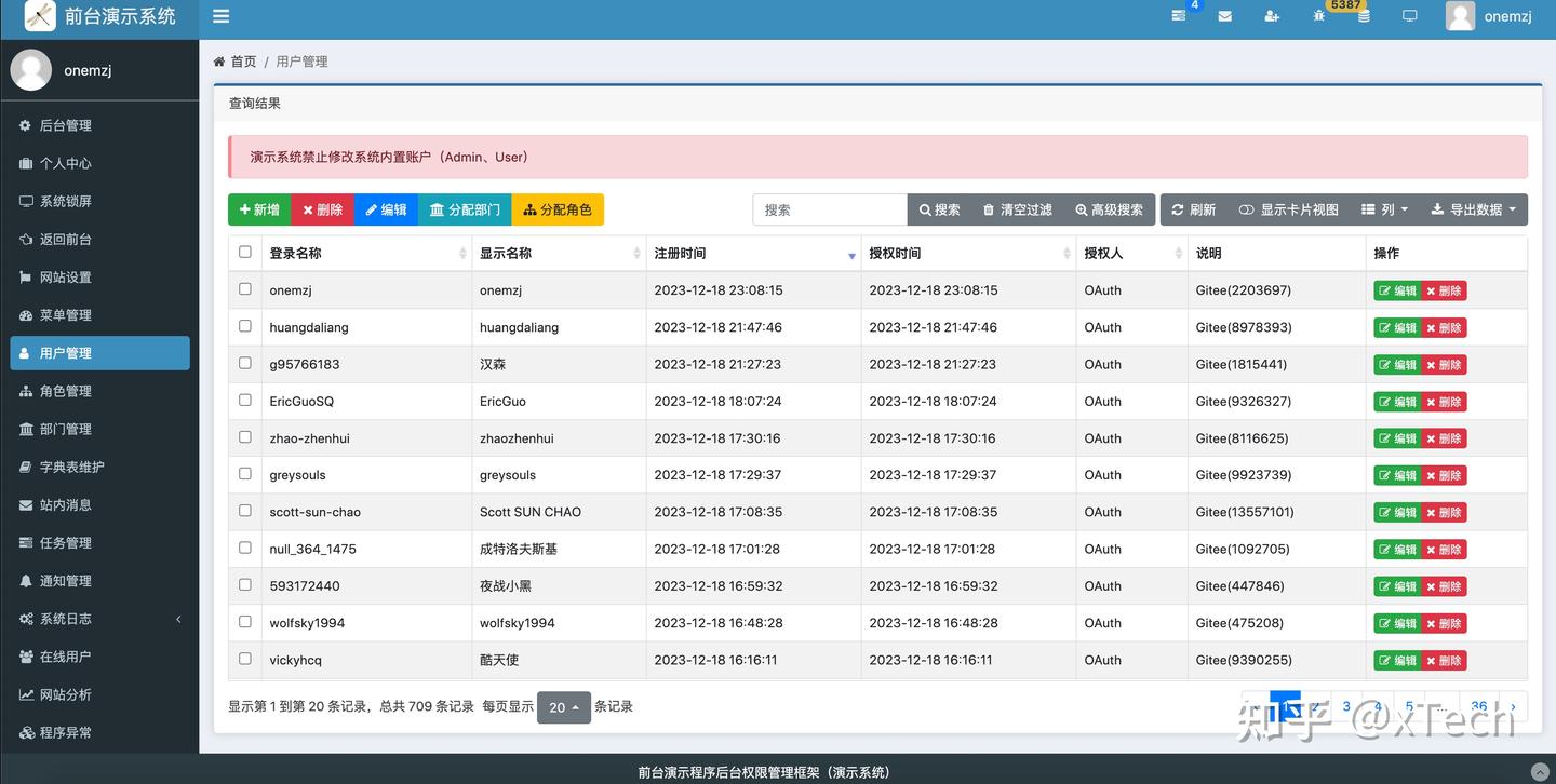 13款开源免费单点登录SSO 系统 - 知乎