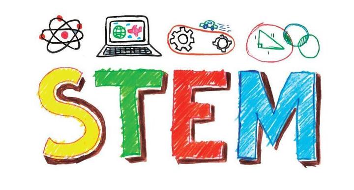 STEM、STEAM到STEM+的概念演化和发展过程 - 知乎