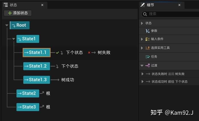 《游戏AI系统其三：状态树StateTree》 - 知乎