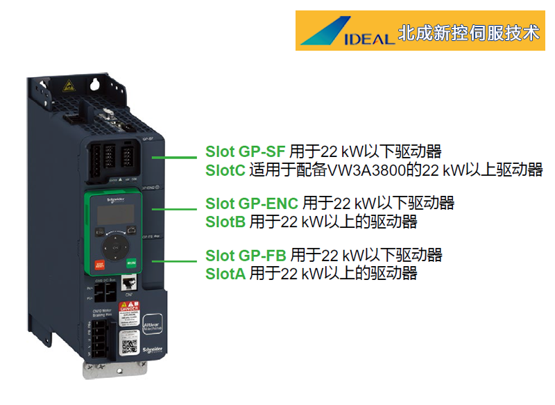 施耐德ATV340系列变频器：赋能设备高效灵活的驱动解决方案 - 知乎