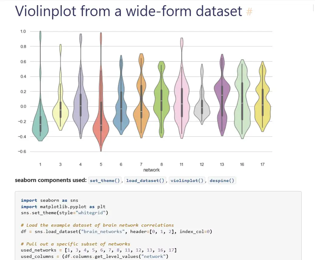 Python可视化集大成之作 - Seaborn 介绍 - 知乎